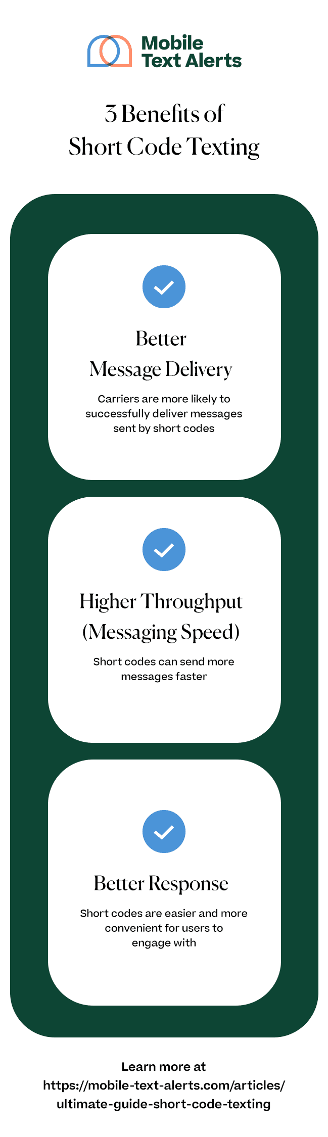 Ultimate Guide to Short Code Texting Apps & Platforms [2024] | Mobile ...