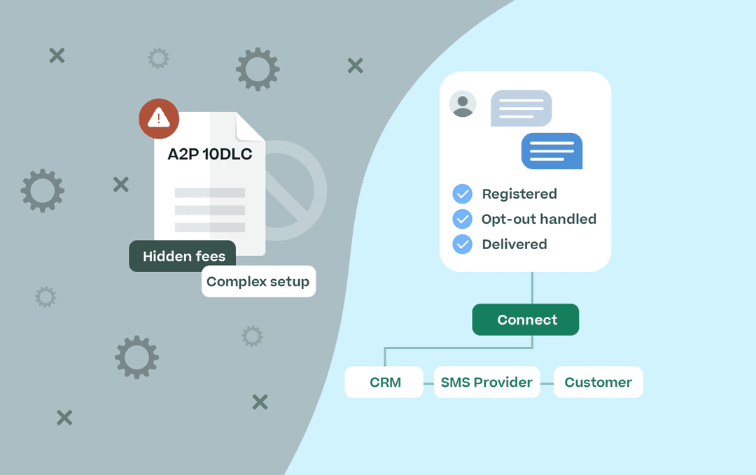 7 Best Twilio Alternatives for CRMs Looking to Integrate SMS in 2025