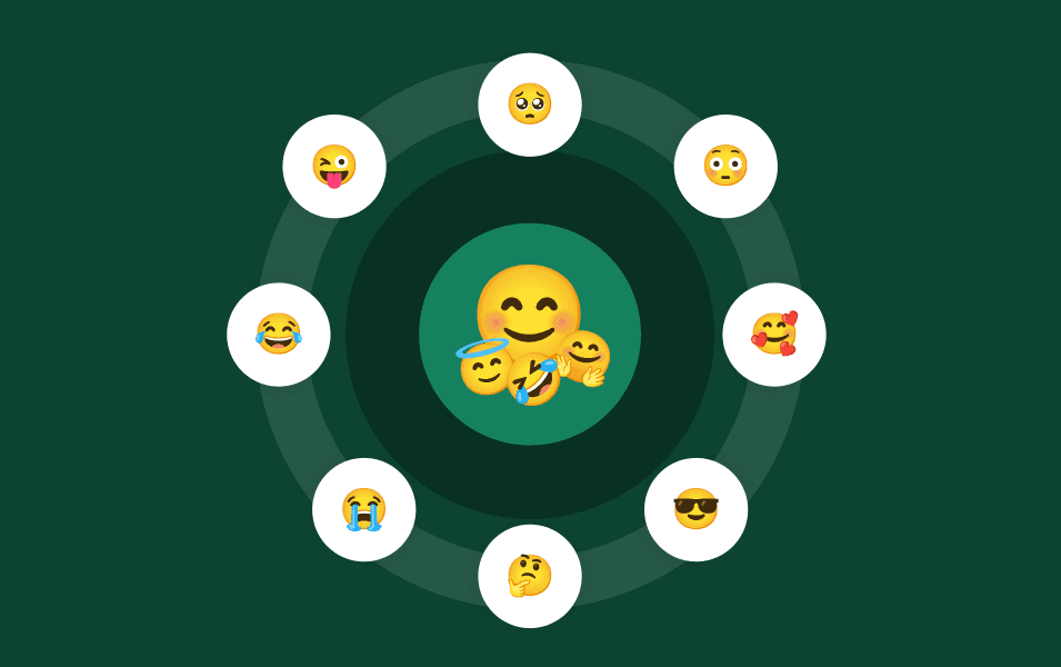 Significado de los emojis: 230 emojis de WhatsApp y mensajes de texto ...