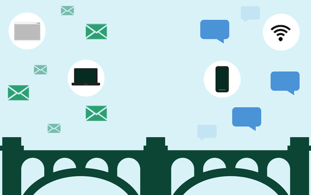 SMS Gateway: What It Is (and What to Look For) - 2025 | Mobile Text Alerts