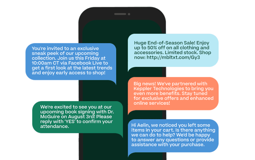 Promotional Messages: 36 Examples, + Tips for 2024 | Mobile Text Alerts