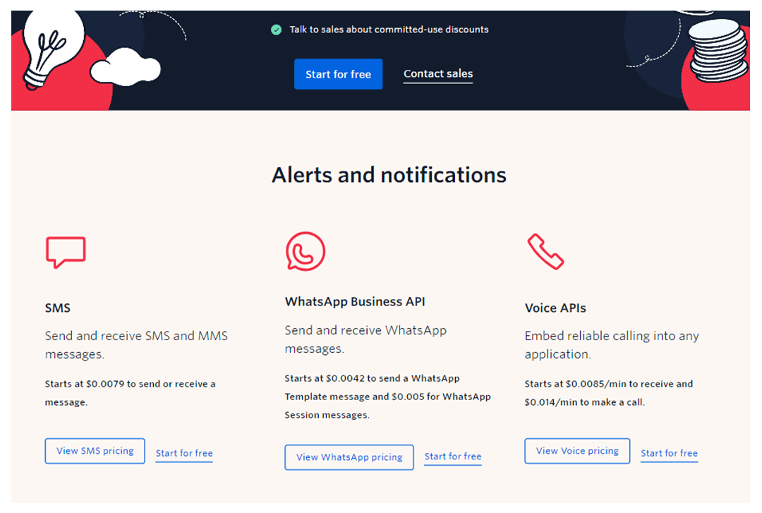 13 Best SMS Marketing Software - Pros, Cons & Pricing [2025] | Mobile ...