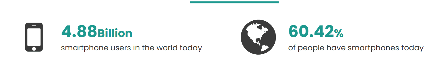 What Is Text Blasting and How Does It Work? [2025] | Mobile Text Alerts