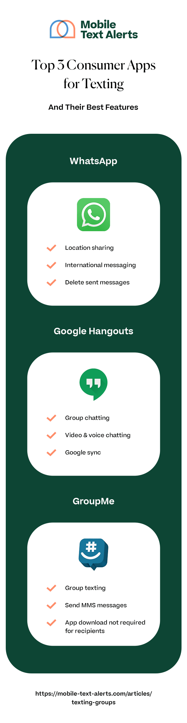 16 Top Group Text Apps - 2025 | Mobile Text Alerts