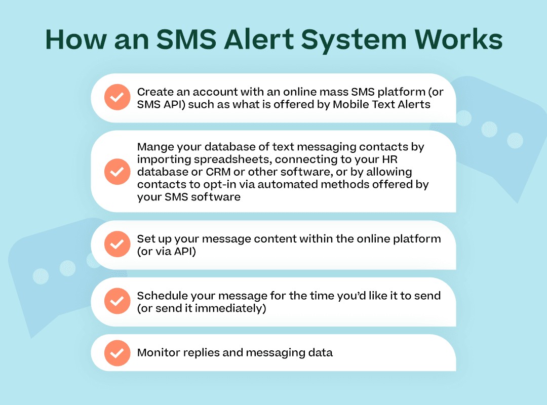 What is an SMS alert? SMS meaning + alert system [2024] | Mobile Text ...