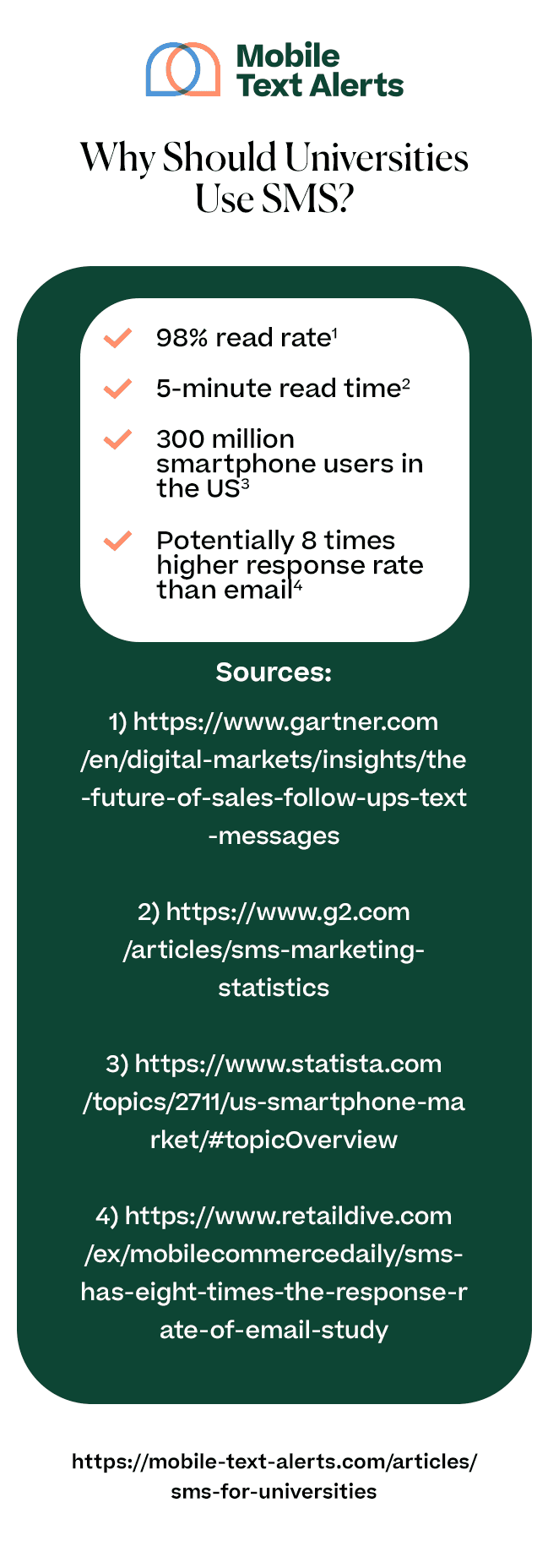 SMS for Universities: Why and How to Use Texting in 2024 | Mobile Text Alerts