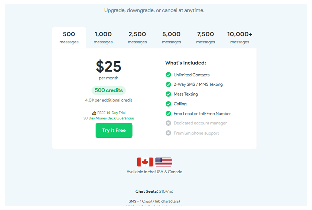 13 Best SMS Marketing Software - Pros, Cons & Pricing [2025] | Mobile ...