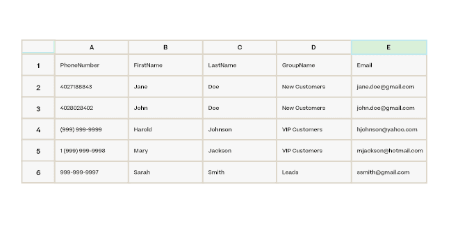 Import Phone Numbers to Text Multiple Contacts [2024] | Mobile Text Alerts