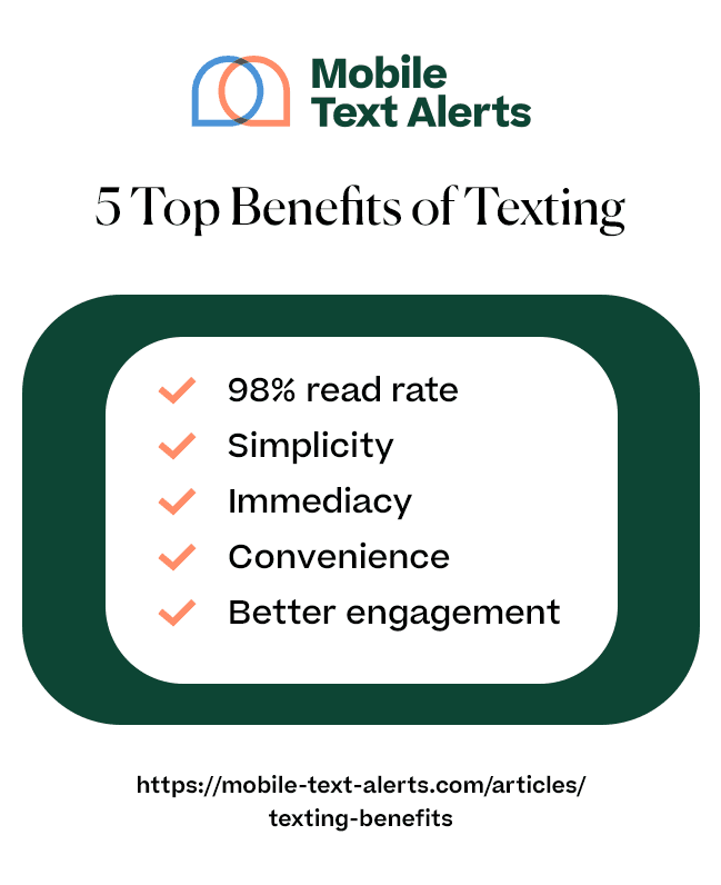 14 Advantages of Texting & Benefits of Texting in 2024 | Mobile Text Alerts