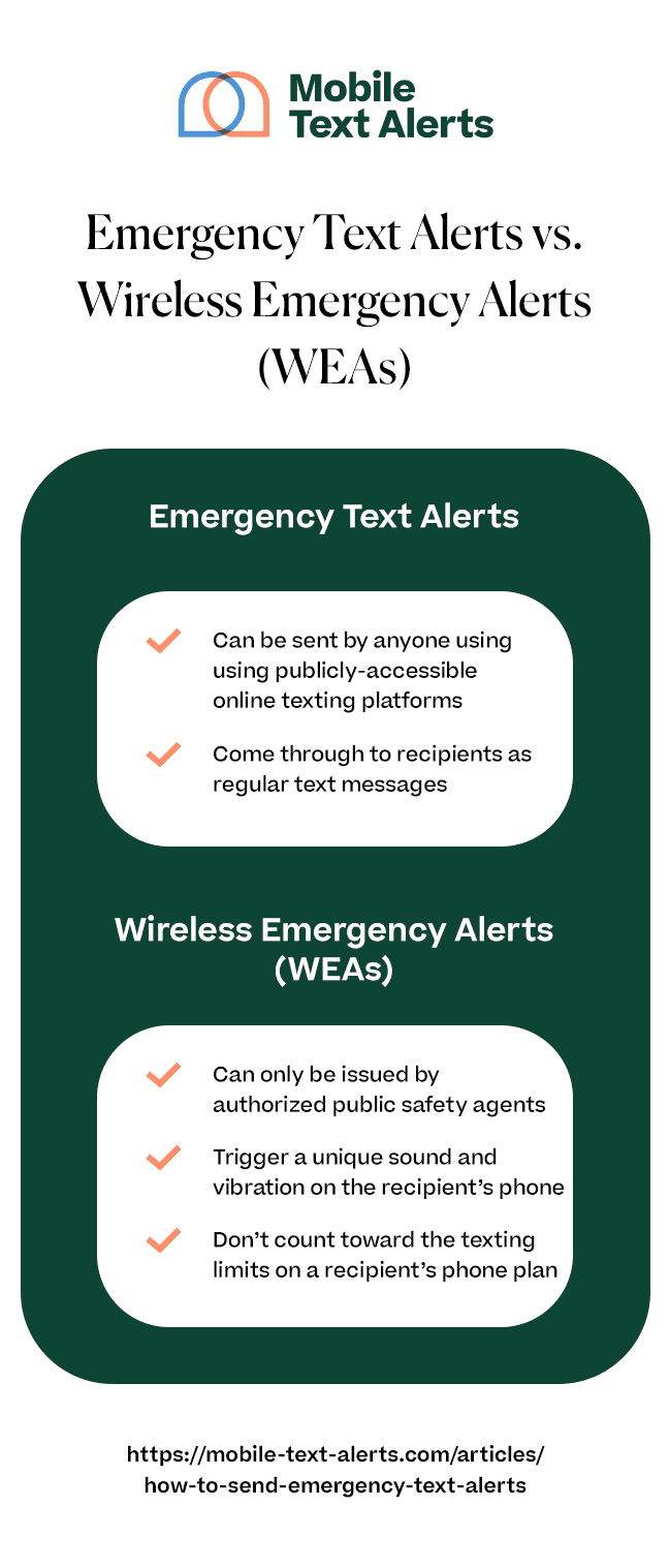 30 Emergency Text Message Examples, Alert Message Templates | Mobile ...