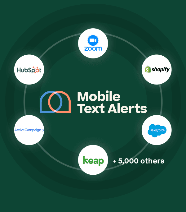 What Does “Text” Mean? + 25 Other Definitions [Glossary] - 2024 | Mobile Text Alerts